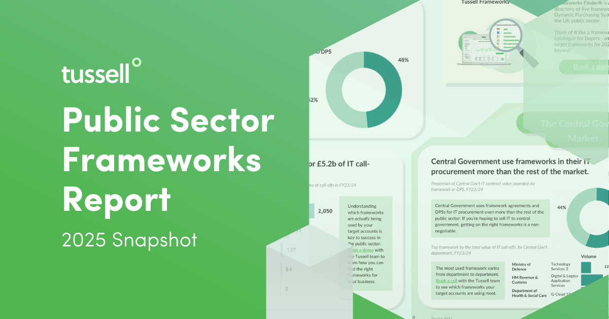 2025 Public Sector Frameworks Report